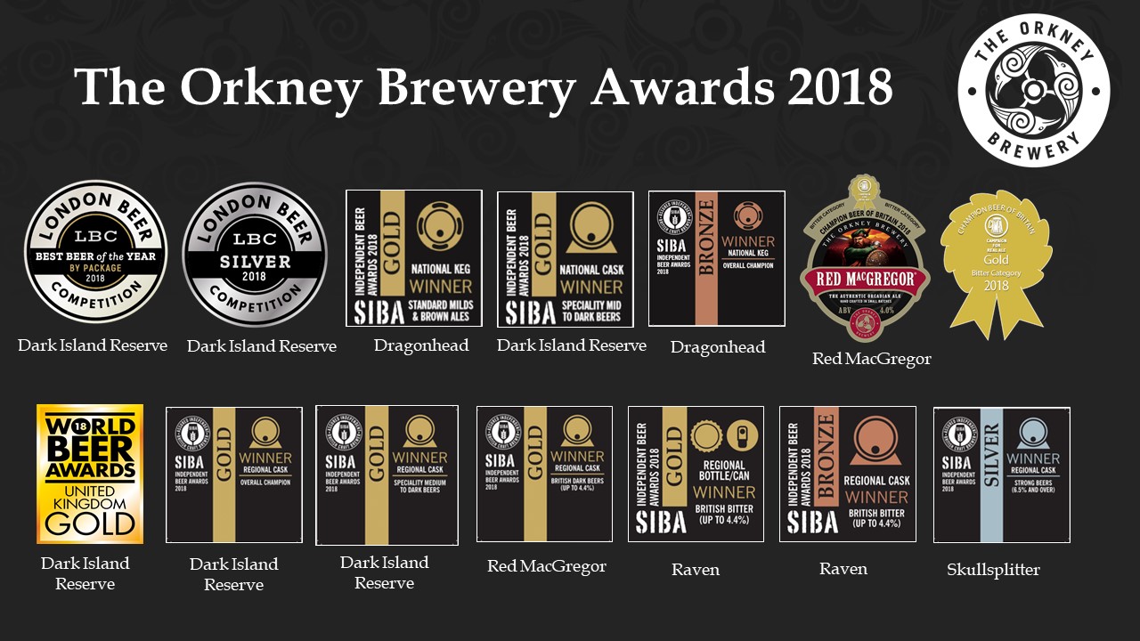 Awards | Sinclair Breweries